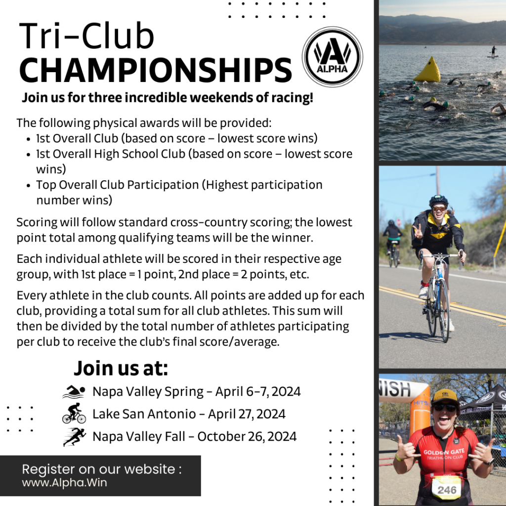 Napa Valley Spring - ALPHA WIN